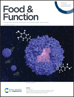 Front cover - Food & Function (RSC Publishing)