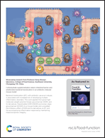 Inside back cover - Food & Function (RSC Publishing)