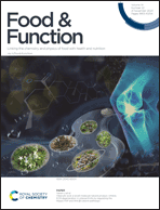 Front cover - Food & Function (RSC Publishing)