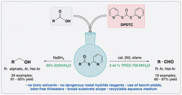 Facile, green, and functional group-tolerant reductions of carboxylic ...