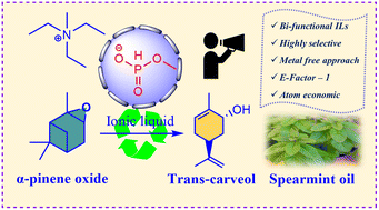 Selective isomerization of α-pinene oxide to trans-carveol by task ...