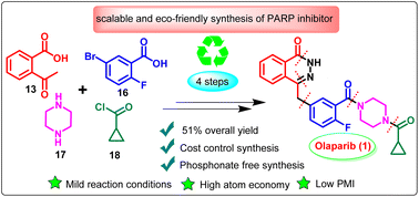 A scalable and eco-friendly total synthesis of poly(ADP-ribose ...