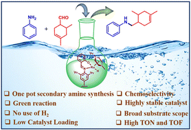 A highly active and chemoselective homobimetallic ruthenium catalyst ...