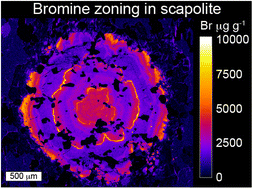 Interference-free electron probe micro-analysis of bromine in halogen ...