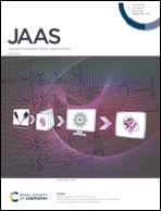 Inside front cover - Journal of Analytical Atomic Spectrometry (RSC ...