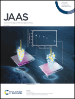Inside front cover - Journal of Analytical Atomic Spectrometry (RSC ...