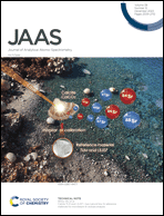 Inside front cover - Journal of Analytical Atomic Spectrometry (RSC ...