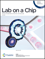 Inside front cover - Lab on a Chip (RSC Publishing)
