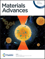 Front cover - Materials Advances (RSC Publishing)