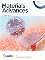 Front cover - Materials Advances (RSC Publishing)