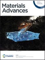 Front cover - Materials Advances (RSC Publishing)