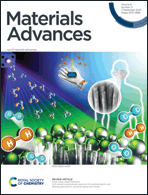 Inside front cover - Materials Advances (RSC Publishing)