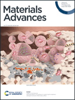 Front cover - Materials Advances (RSC Publishing)