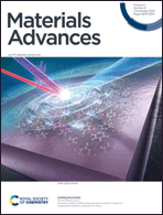 Front cover - Materials Advances (RSC Publishing)