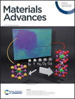 Front cover - Materials Advances (RSC Publishing)