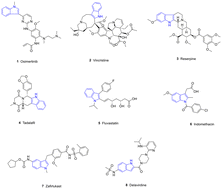 Research status of indole-modified natural products - RSC Medicinal ...