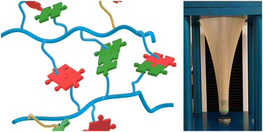 Puncture-resistant self-healing polymers with multi-cycle adhesion and ...