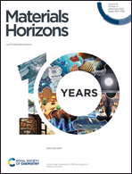 Front cover - Materials Horizons (RSC Publishing)
