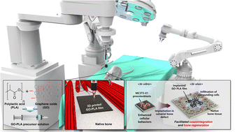 3D printed membranes of polylactic acid and graphene oxide for guided ...