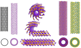 Chiraltube, rolling 2D materials into chiral nanotubes - Nanoscale ...
