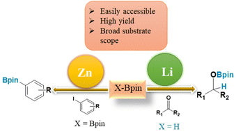 Syntheses, characterizations and catalytic properties of three zinc ...