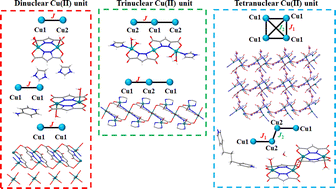 Synthesis, X-ray structures, and magnetic properties of seven ...