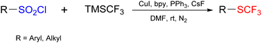 Copper-promoted indirect trifluoromethylthiolation of sulfuryl chloride ...