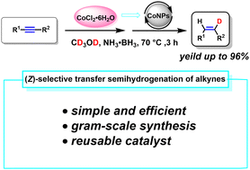 A ligand-free in situ-generated cobalt nanoparticle catalyst for (Z ...
