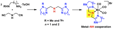 Synthesis, structures, and properties of manganese(i) complexes ...