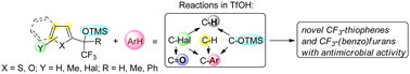 TfOH-promoted multichannel transformations of trifluoromethyl side ...