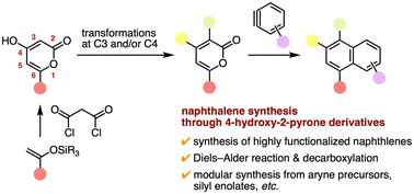 Multisubstituted naphthalene synthesis from 4-hydroxy-2-pyrones through ...