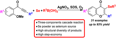 Ag(i)-catalyzed three-component radical cascade synthesis of 3 ...