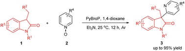 PyBroP-mediated nucleophilic addition of oxindoles with pyridine N ...