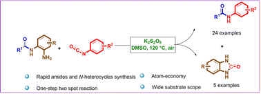 PhNCO-enabled synthesis of secondary amides from N-(2-aminophenyl ...