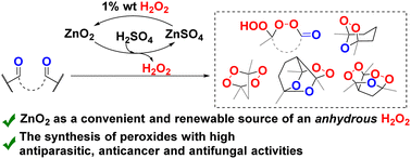 Hydrogen Peroxide Structure Ll Hydrogen Peroxide Formula (H₂O₂) Ll