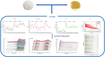 Evaluating the consistency of rice and paddy quality using four ...