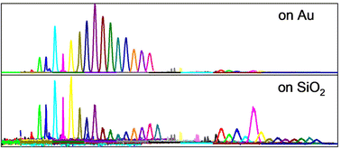 Giant enhancement of second-harmonic generation of indium selenide on ...