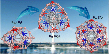 Pivotal role of the B12-core in the structural evolution of B52–B64 ...