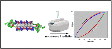 Low-power microwaves: a cell-compatible physical treatment to enhance ...