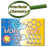 Interfacial chemistries in metal–organic framework (MOF)/covalent ...