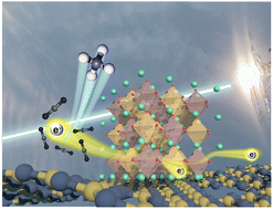Fabricating a type II heterojunction by growing lead-free perovskite ...