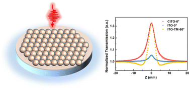 A corrugated epsilon-nearzero saturable absorber for a high-performance ...