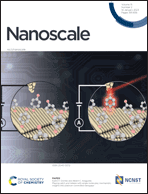 Inside front cover - Nanoscale (RSC Publishing)