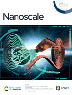Front cover - Nanoscale (RSC Publishing)