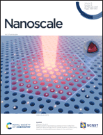 Inside front cover - Nanoscale (RSC Publishing)