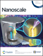 Inside front cover - Nanoscale (RSC Publishing)