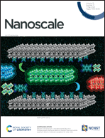 Inside front cover - Nanoscale (RSC Publishing)