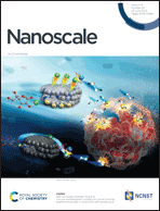Front cover - Nanoscale (RSC Publishing)
