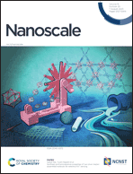 Front cover - Nanoscale (RSC Publishing)