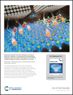 Back cover - Nanoscale (RSC Publishing)